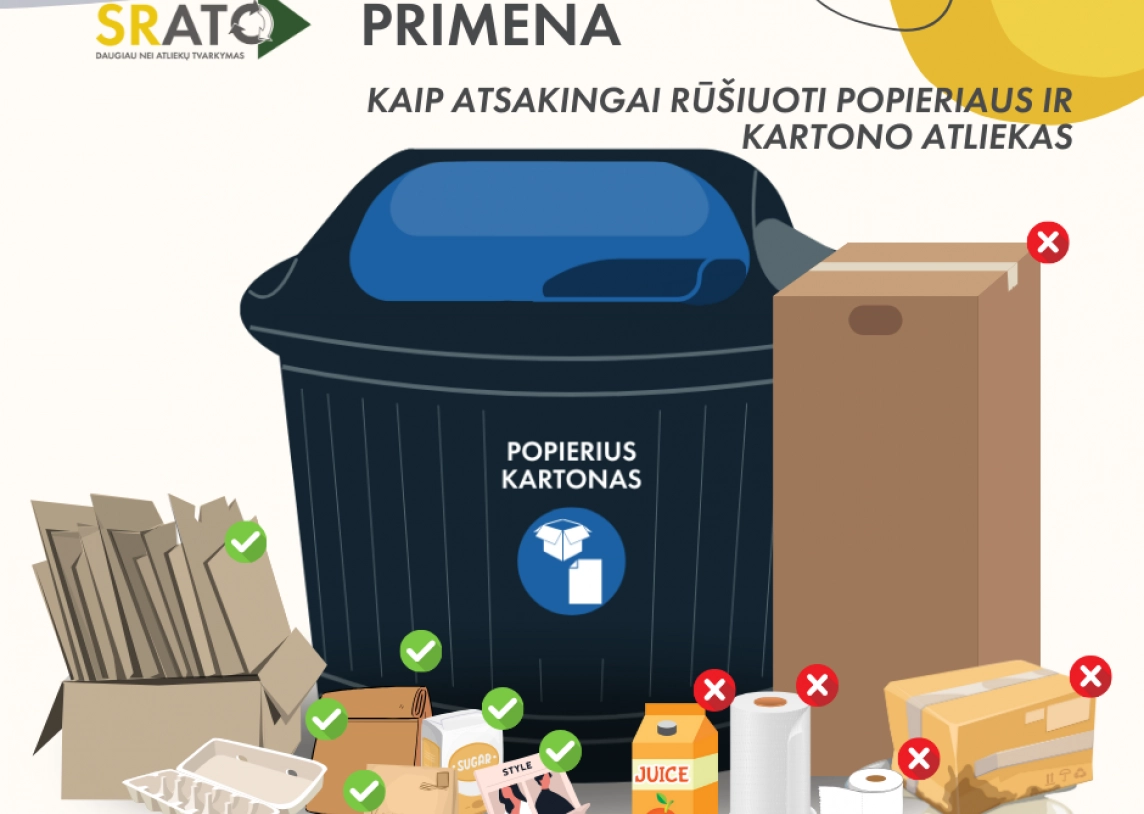 ŠRATC primena, kaip atsakingai rūšiuoti popieriaus atliekas - Kelmės ...